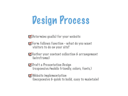 Build a Better Website with our help - WordPress Website Coach